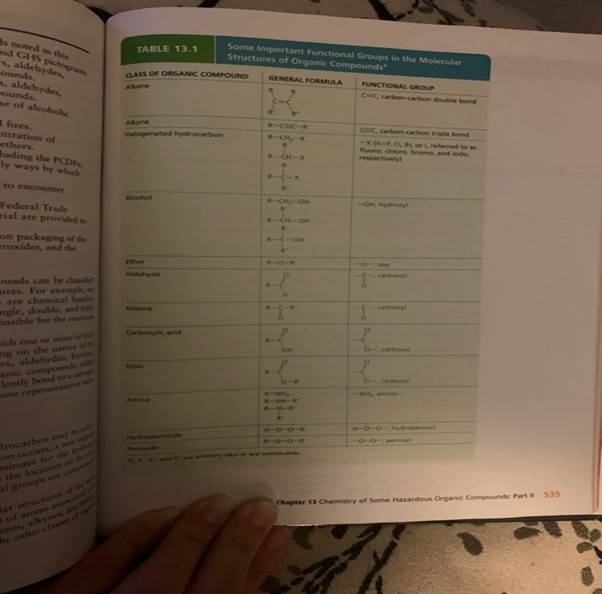 (Solved) - As Noted In This Nd GHS Pictog -S, Aldehydes. As Noted In ...
