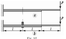 (Solved) - A plane spring consisting of two sheets with lengths 2l and ...