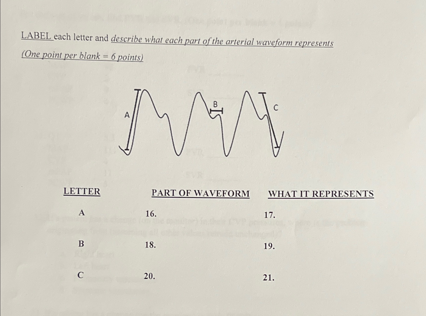 (Solved) - A : B : C : PART OF WAVEFORM 1 : 2 : 3 : WHAT IT REPRESENTS ...