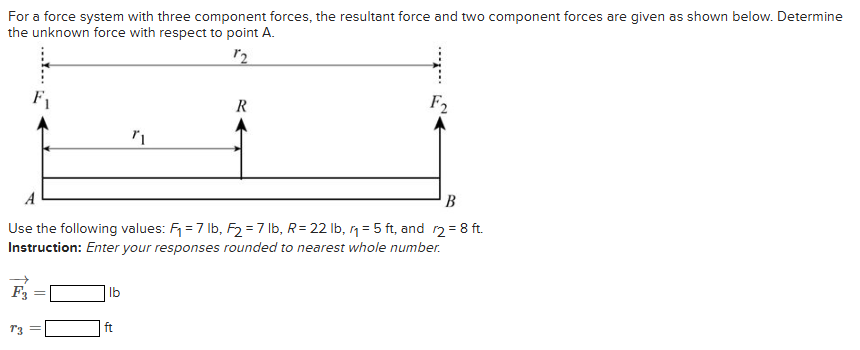 (Get Answer) - For a force system with three component forces, the ...