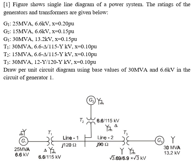 (Solved) - Figure shows single line diagram of a power system. The ...