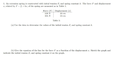 (Get Answer) - 1. An Extension Spring Is Constructed With Initial ...