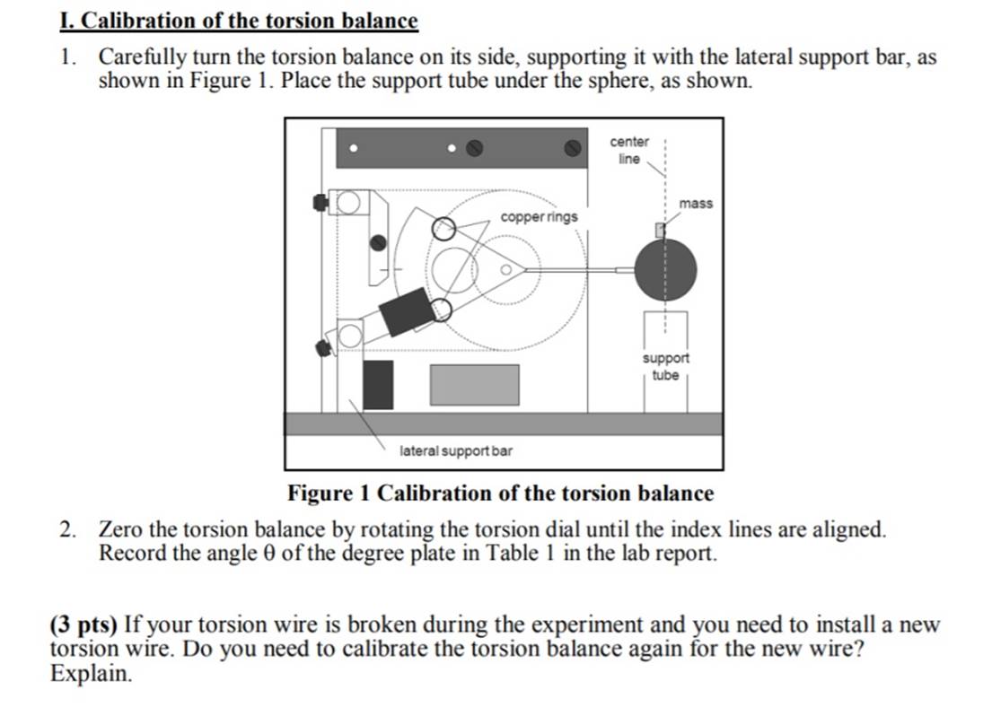 (Solved) - I. Calibration Of The Torsion Balance 1. Carefully Turn The ...
