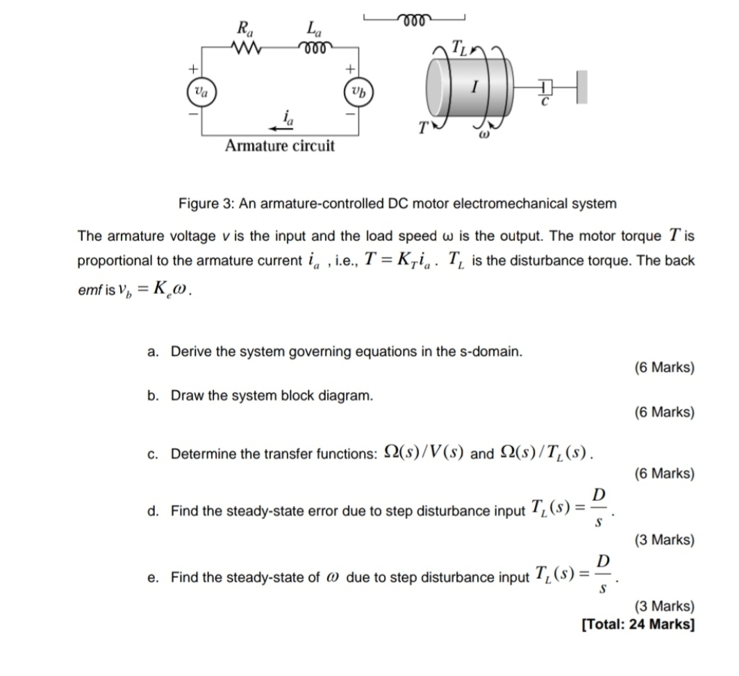 (Solved) - Figure 3: An armature-controlled DC motor electromechanical ...