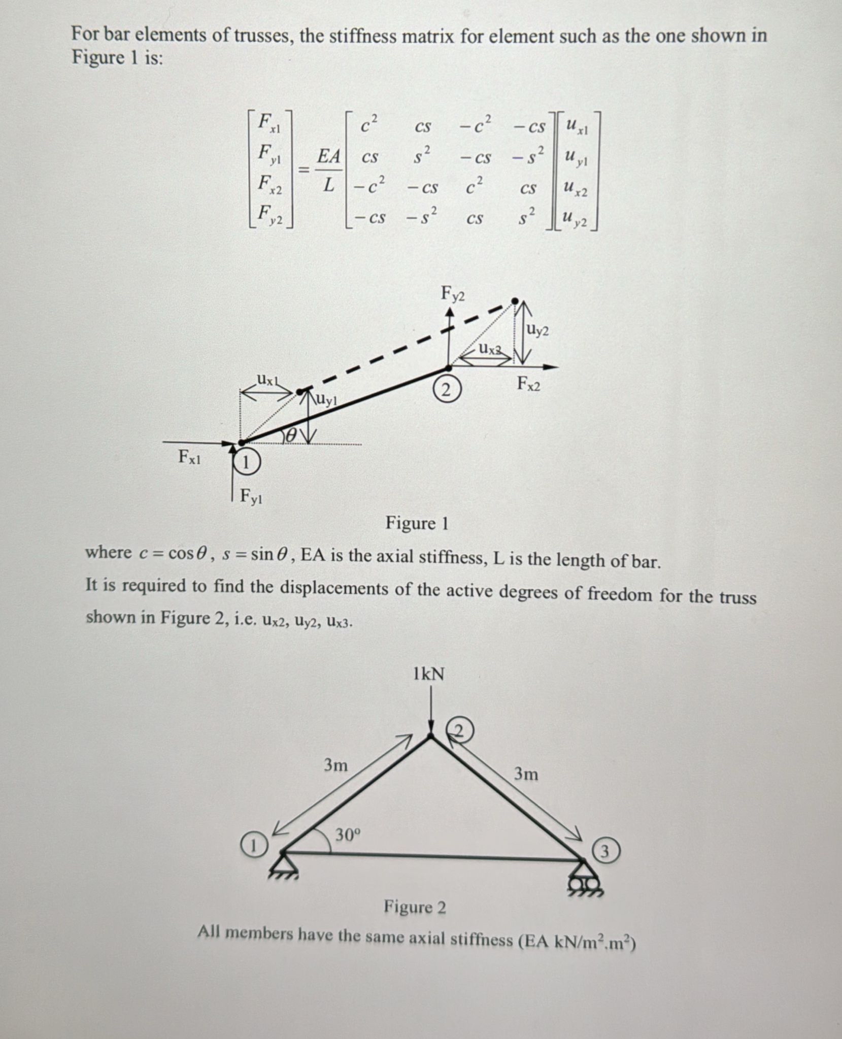 (Get Answer) - How to solve For bar elements of trusses, the stiffness ...