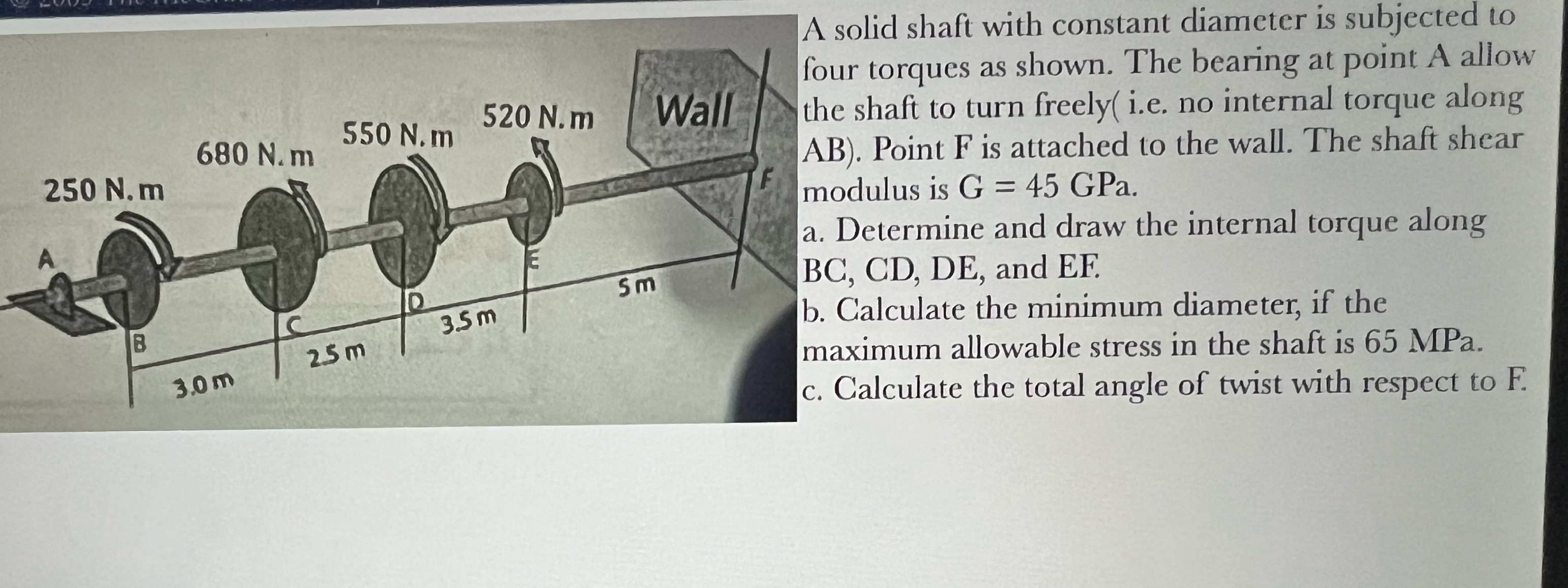 (Solved) - A solid shaft with constant diameter is subjected to four ...