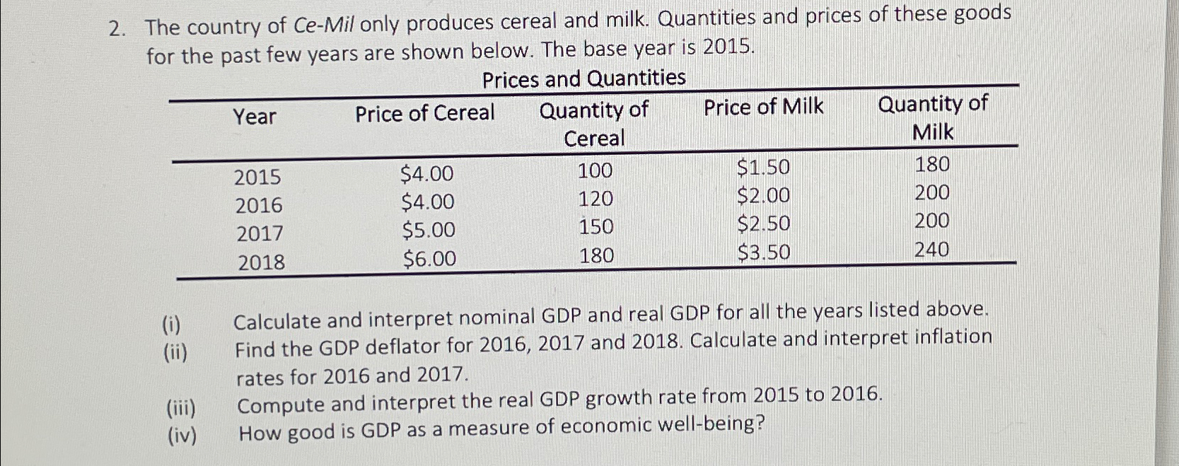 (Solved) - The country of Ce-Mil only produces cereal and milk ...