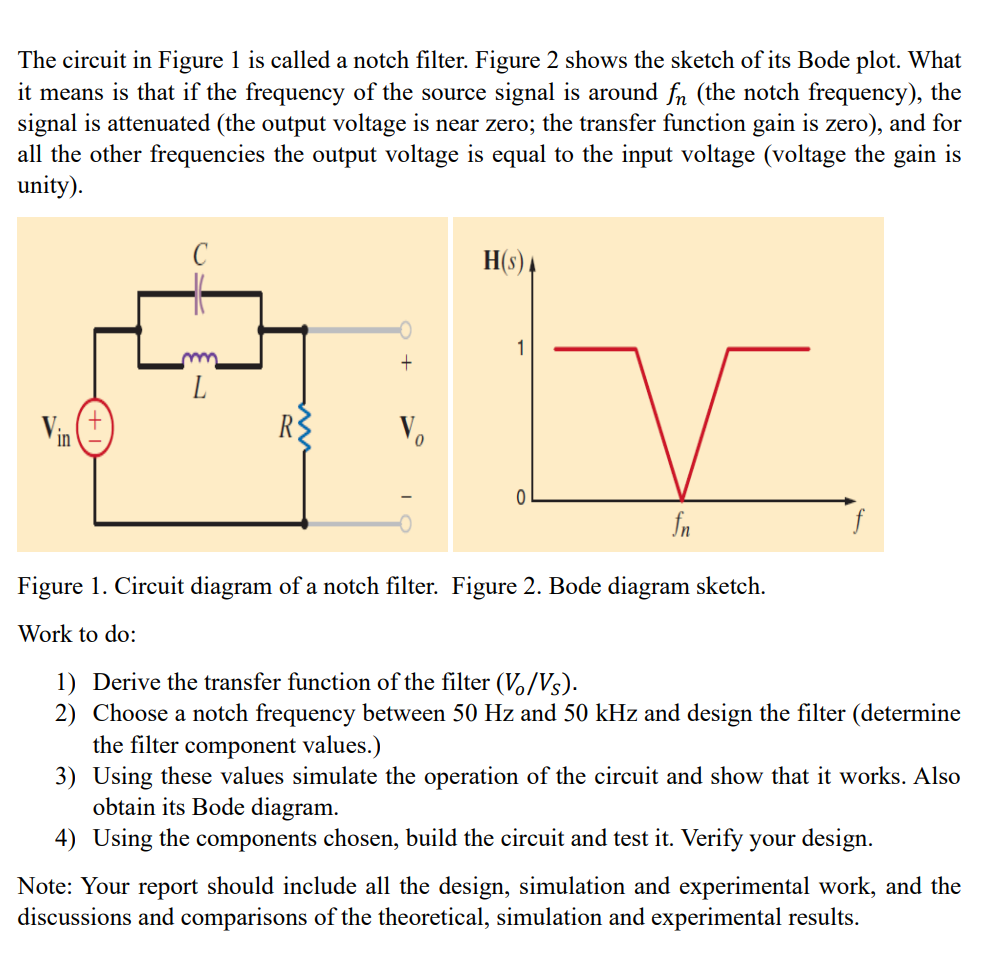 (Solved) - The circuit in Figure 1 is called a notch filter. Figure 2 shows... (1 Answer ...