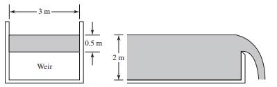 (Solved) - A rectangular weir (as shown in the figure) is measuring the ...