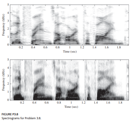(Solved) - Which of the pair of spectrograms in Figure P3.8 is a ...