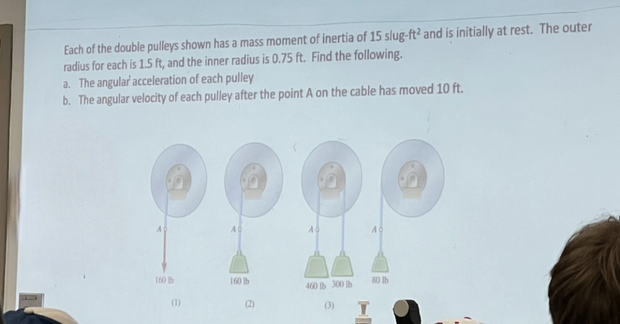 (Get Answer) - Each of the double pulleys shown has a mass moment of ...