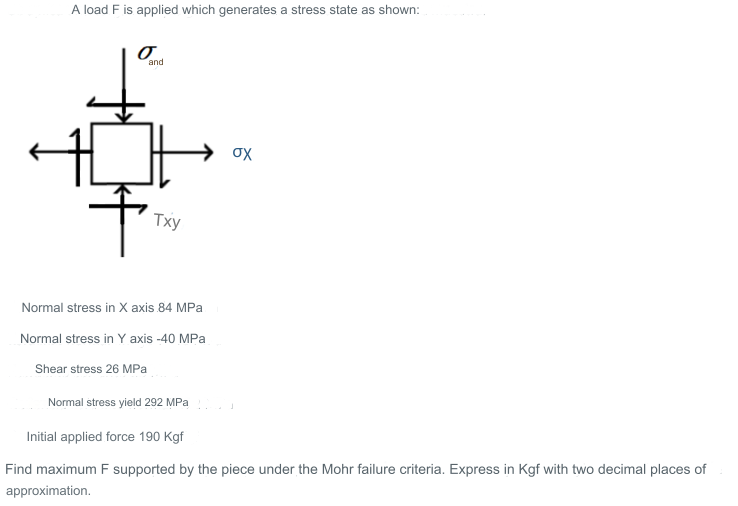 (Solved) - A load F is applied which generates a stress state as shown ...