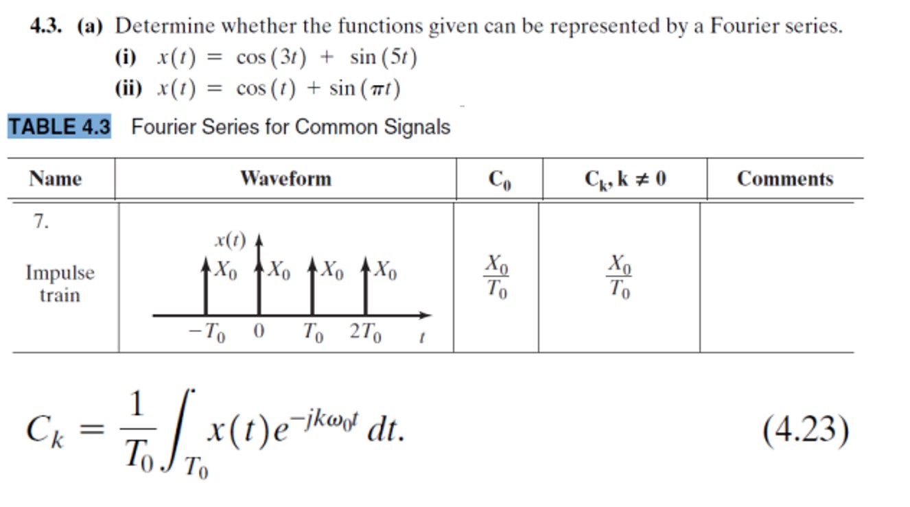 (Solved) - 4.3. (a) Determine whether the functions given can be ...