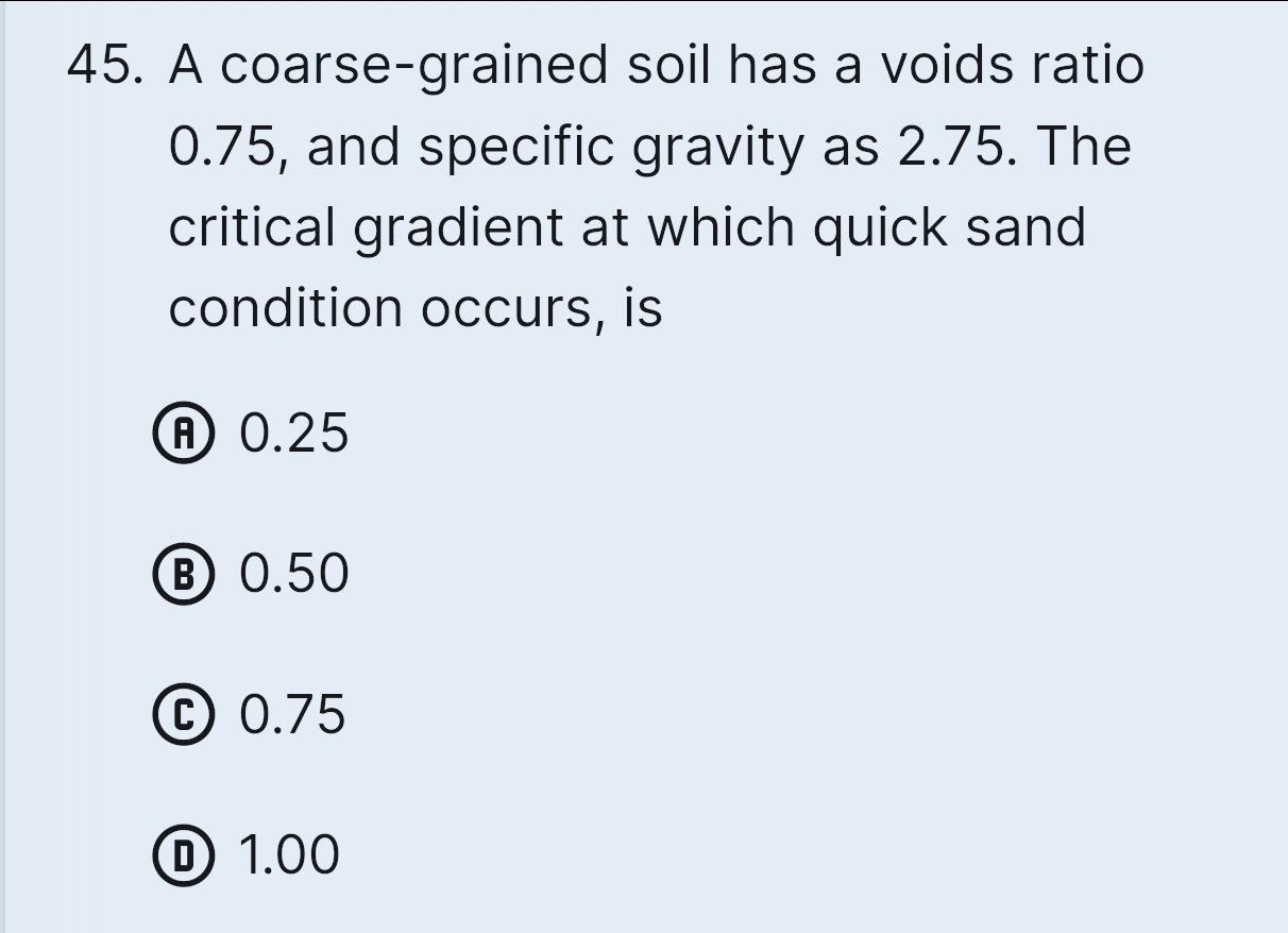 (Solved) - A coarse-grained soil has a voids ratio 0.75 and specific gravity... (1 Answer ...
