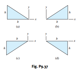 (Solved) - The product of inertia of triangle (a) with respect to its ...