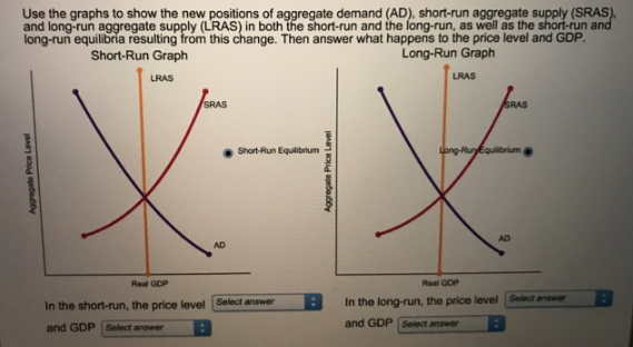 (Get Answer) - The graph below illustrates an initial equilibrium for ...