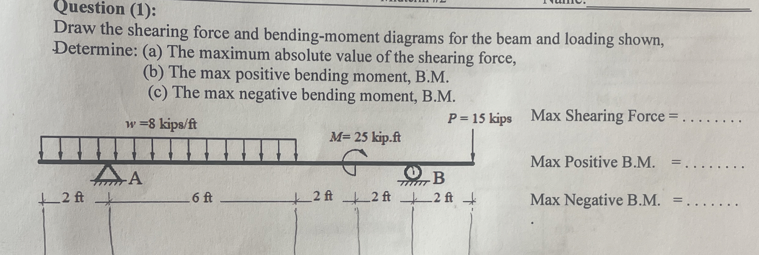 (Get Answer) - Draw the shearing force and bending-moment diagrams for ...