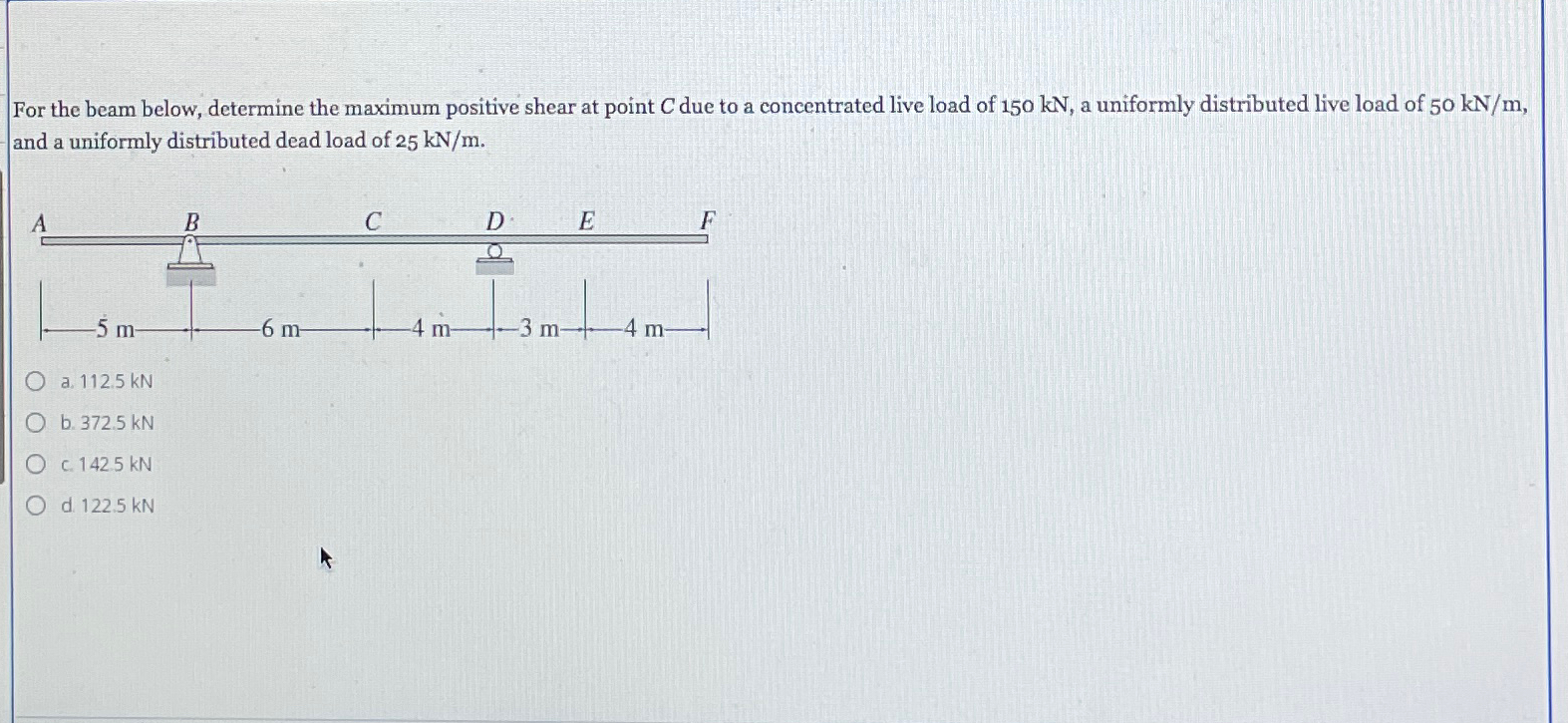 (Solved) - For the beam below, determine the maximum positive shear at ...
