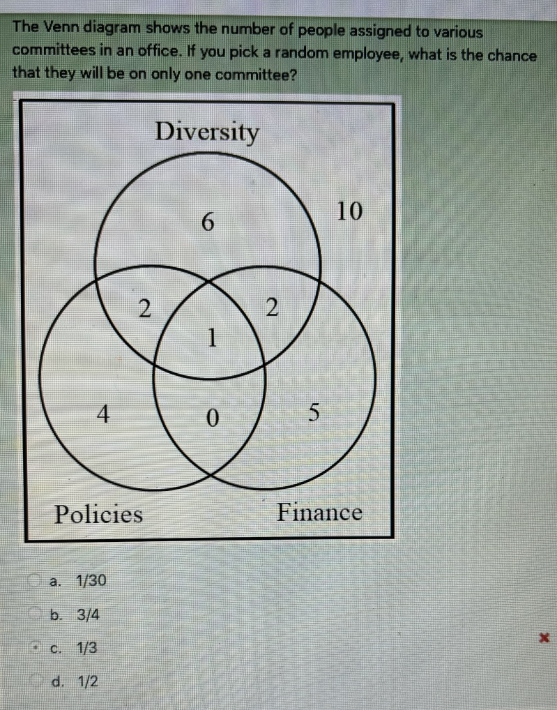 (Solved) - The Venn diagram shows the number of people assigned to ...