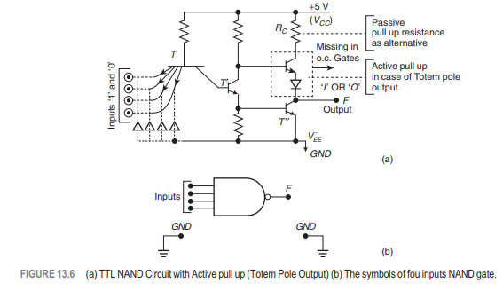 (Solved) - A triplet of diode p-ends in a multi-emitter input ...