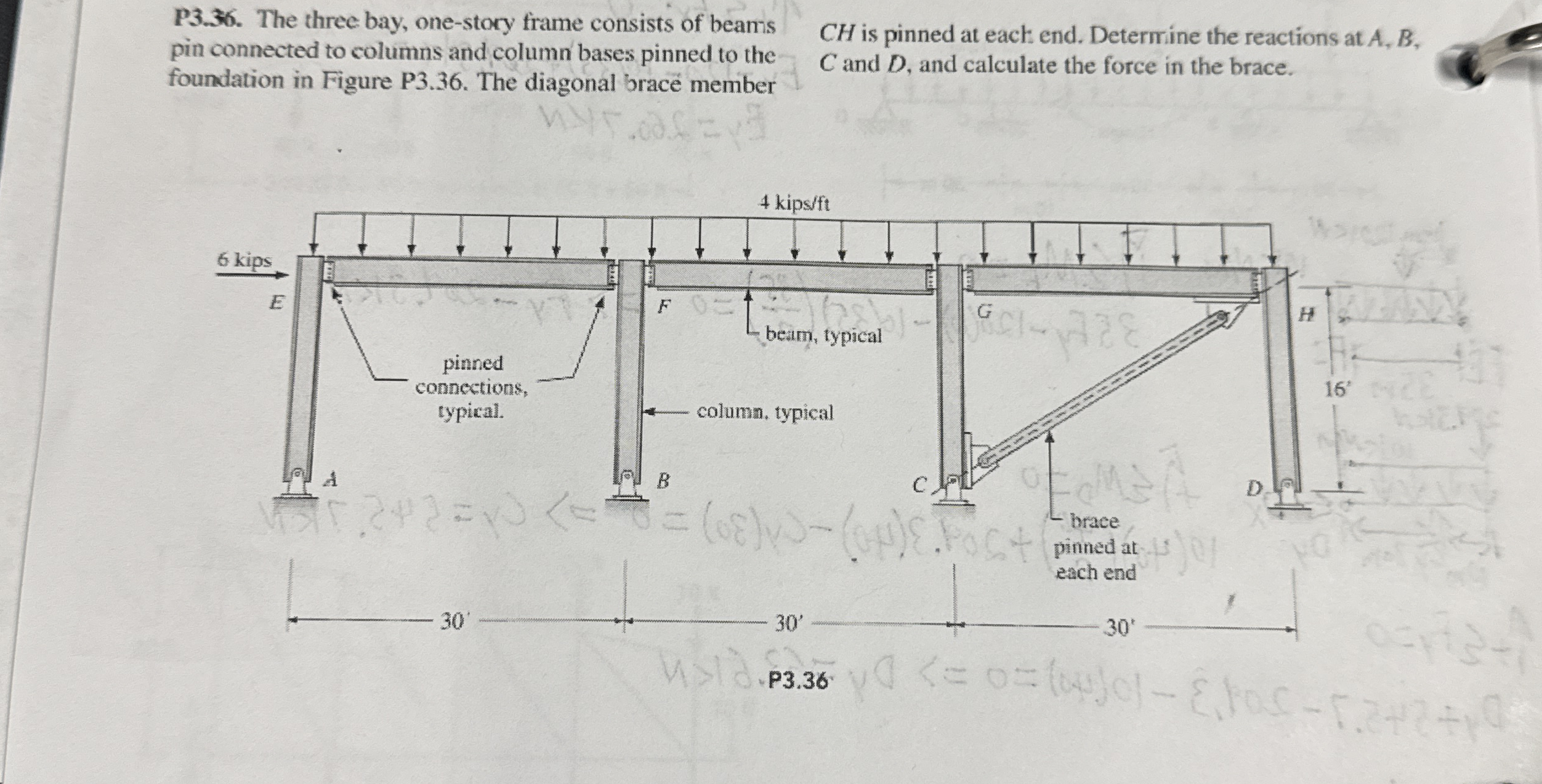 (Solved) - P3.36. The three bay, one-story frame consists of beams pin ...