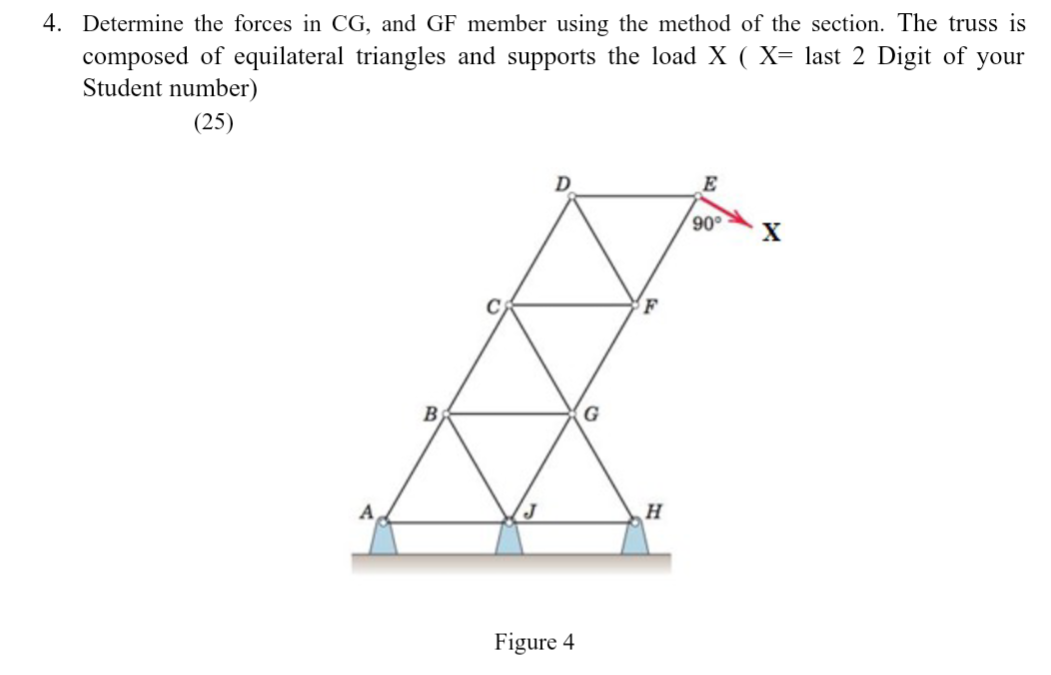 (Solved) - Determine the forces in CG and GF member using the method of ...