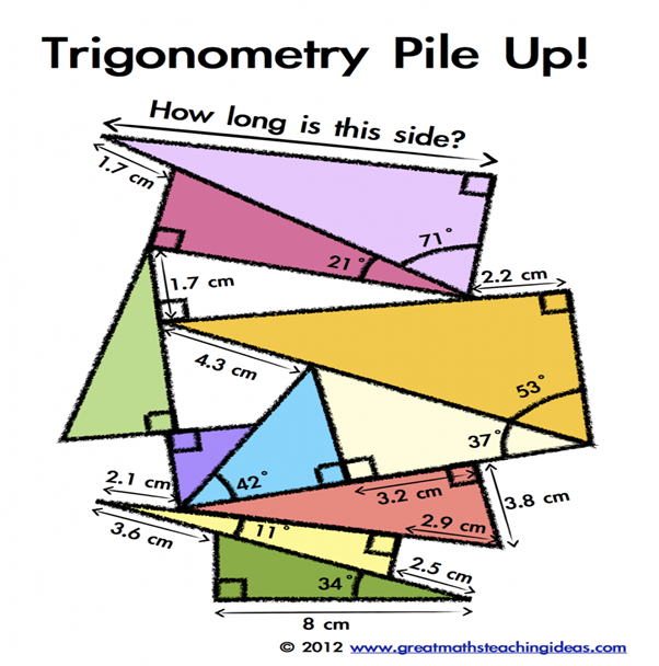 Trigonometry Pile Up Worksheet Answers