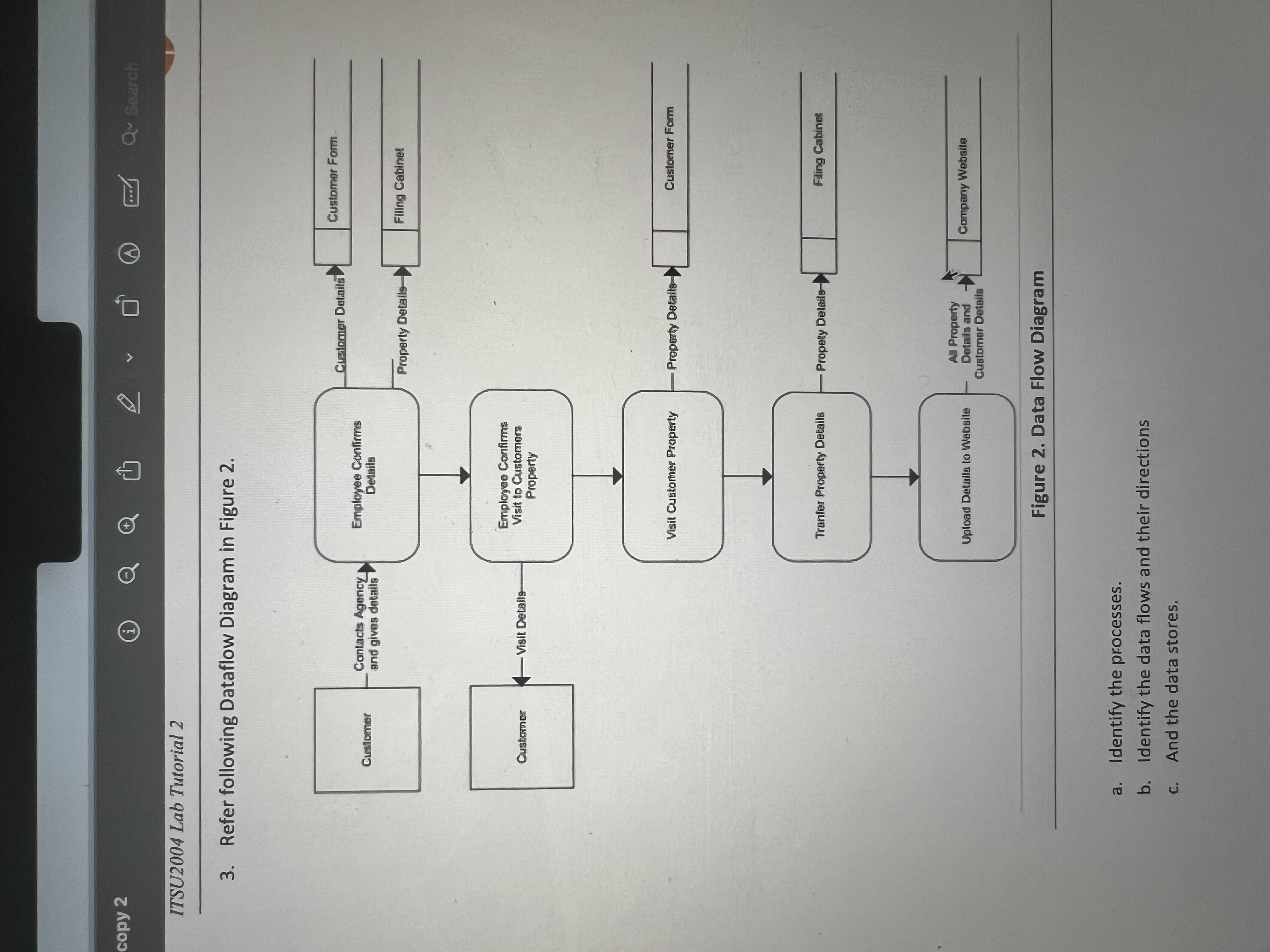 (Solved) - 3. Refer following Dataflow Diagram in Figure 2. Figure 2. Data... (1 Answer ...