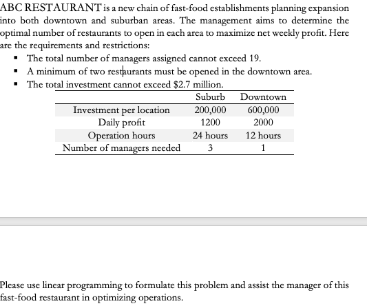(Solved) - ABC RESTAURANT is a new chain of fast-food establishments ...