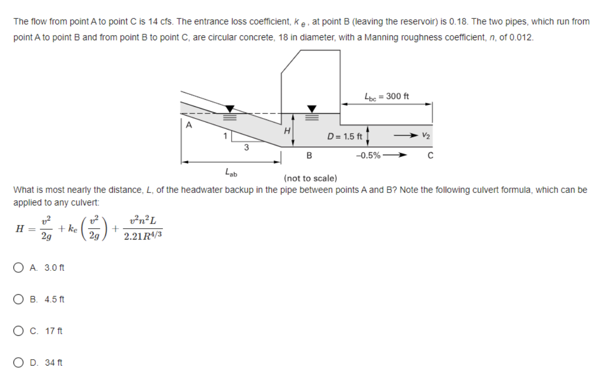 (Solved) - The flow from point A to point C is 14 cfs. The entrance ...