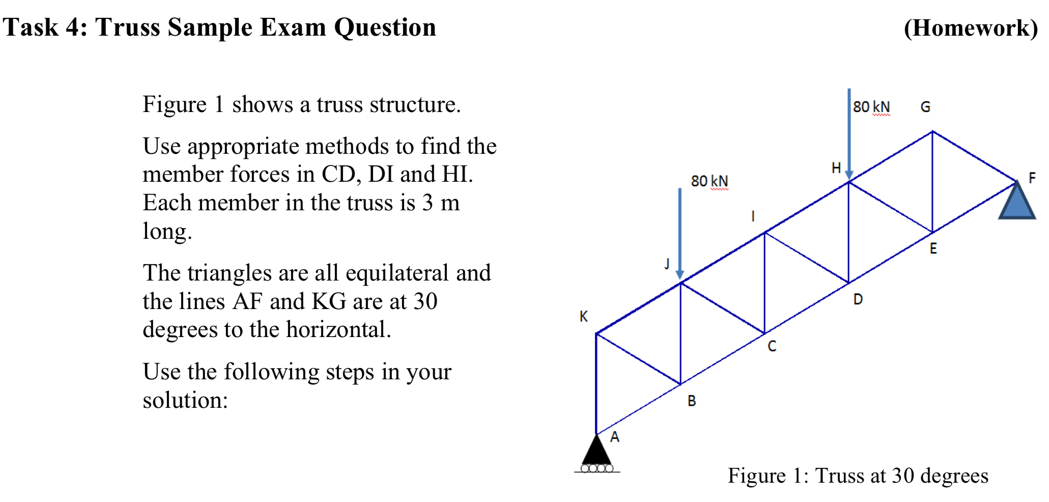 (Solved) - Task 4: Truss Sample Exam Question (Homework) Figure 1 shows ...