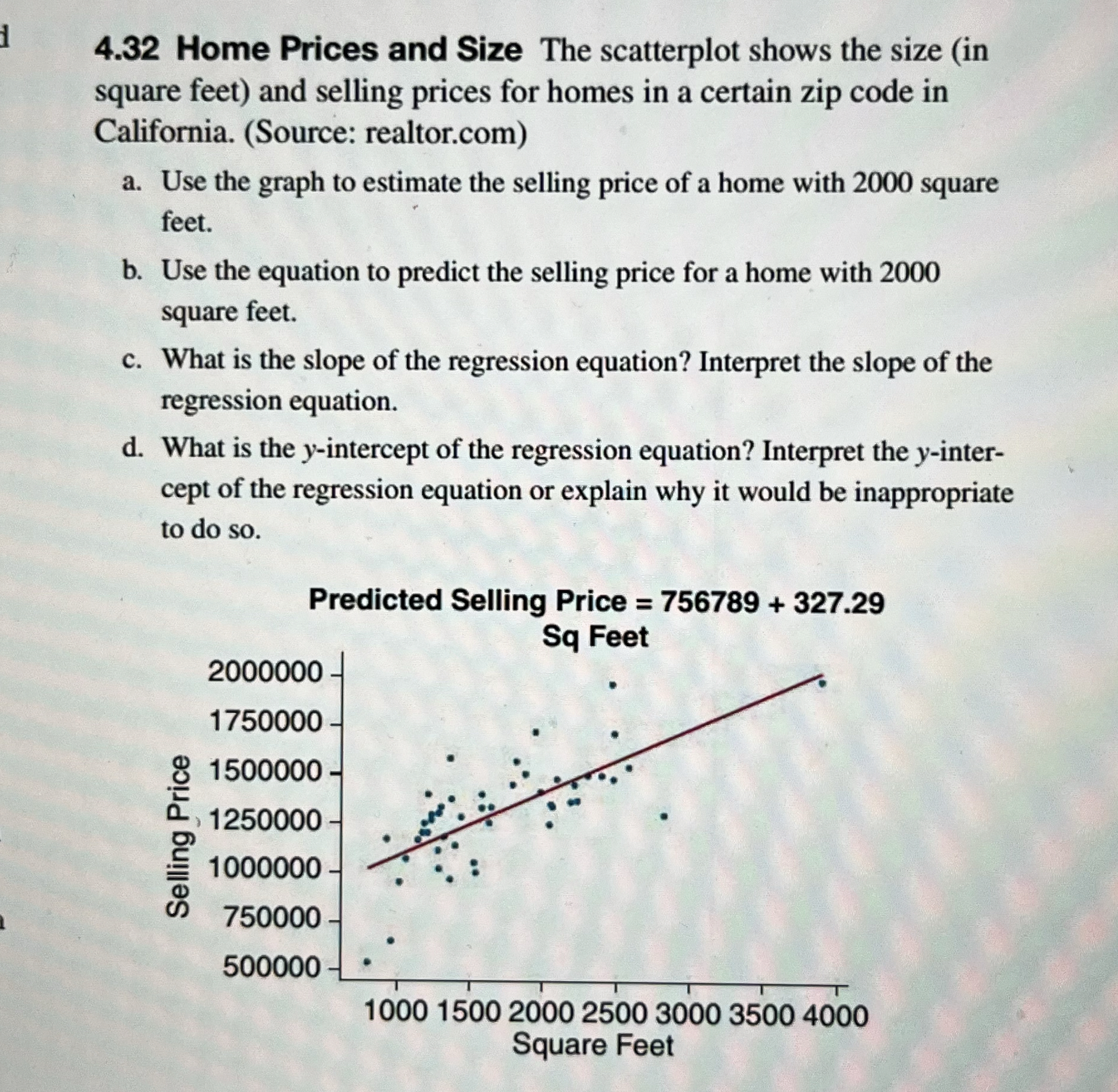 (Solved) - How to solve 4.32? Home Prices and Size The scatterplot ...