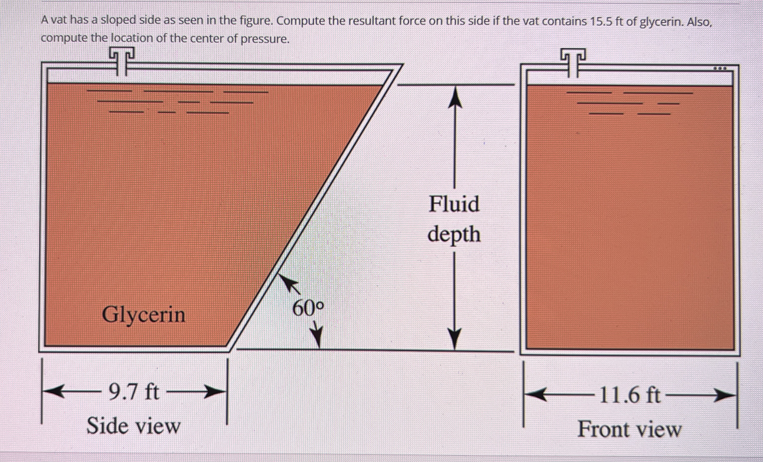 (Solved) - A vat has a sloped side as seen in the figure. Compute the ...