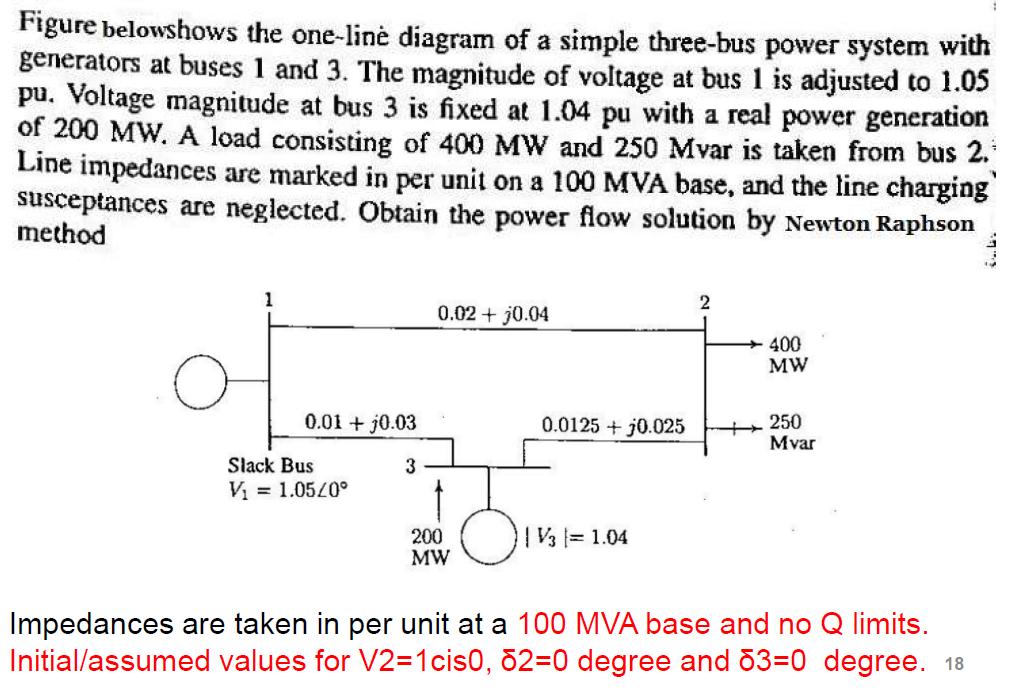 (Solved) - Figure below shows the one-line diagram of a simple three ...