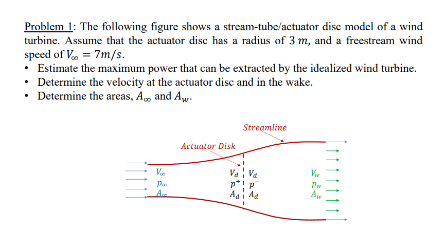 (Get Answer) - Problem 1: The following figure shows a stream-tube ...