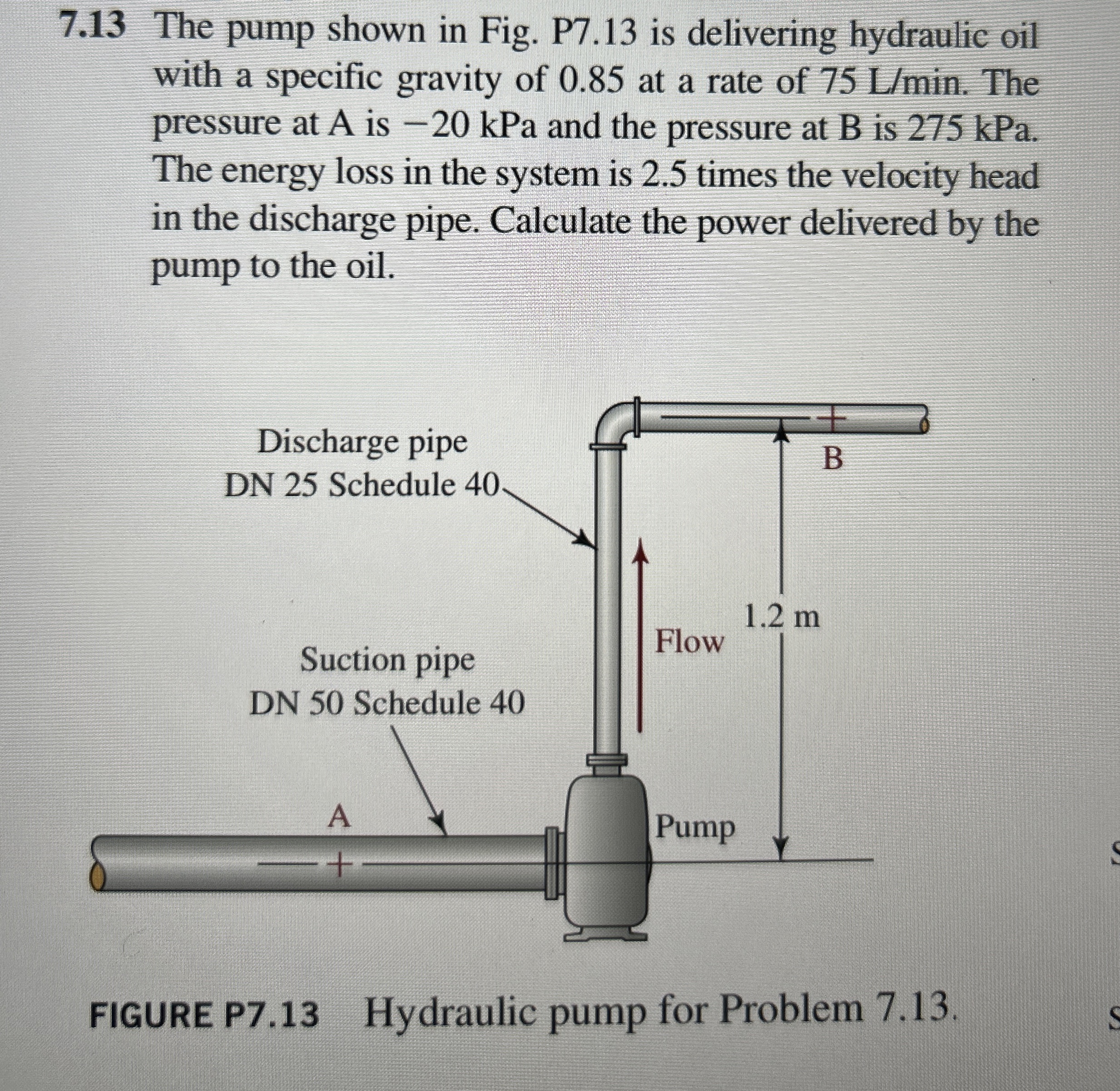 (Get Answer) - 7.13 The pump shown in Fig. P7.13 is delivering ...