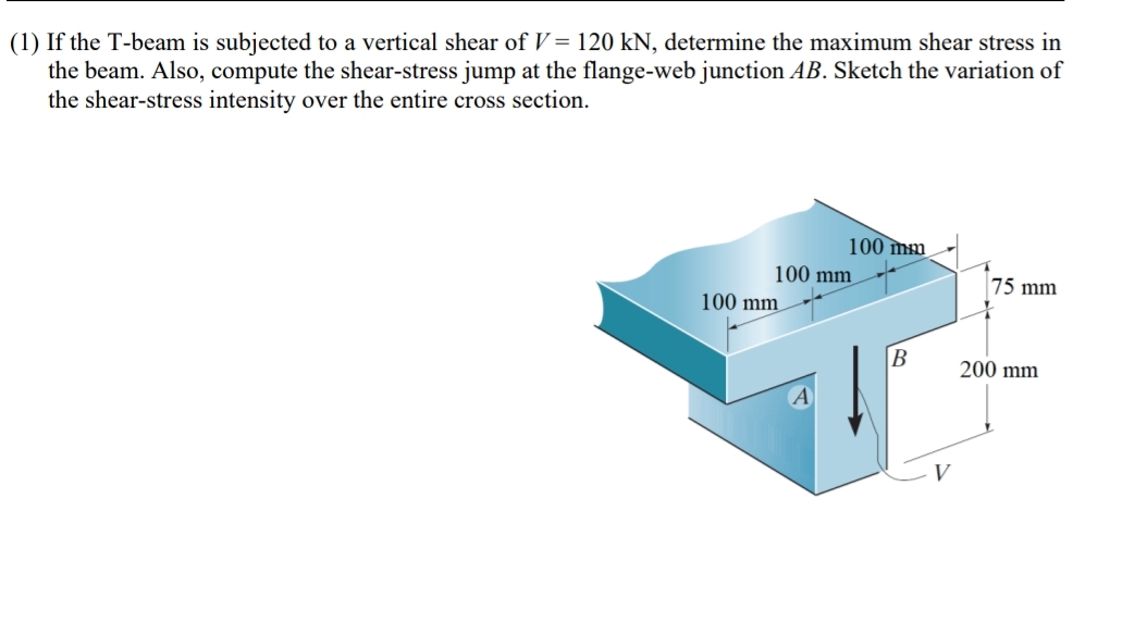 (Solved) - If the T-beam is subjected to a vertical shear of V=120kN ...