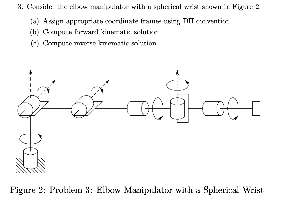 (Solved) - Consider the elbow manipulator with a spherical wrist shown ...