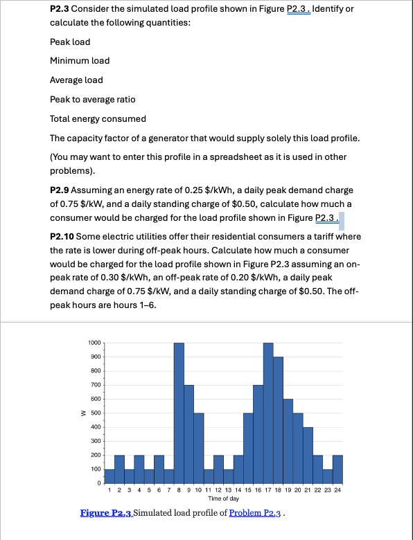 (Get Answer) - P2.3 Consider the simulated load profile shown in Figure P2.3....| Transtutors