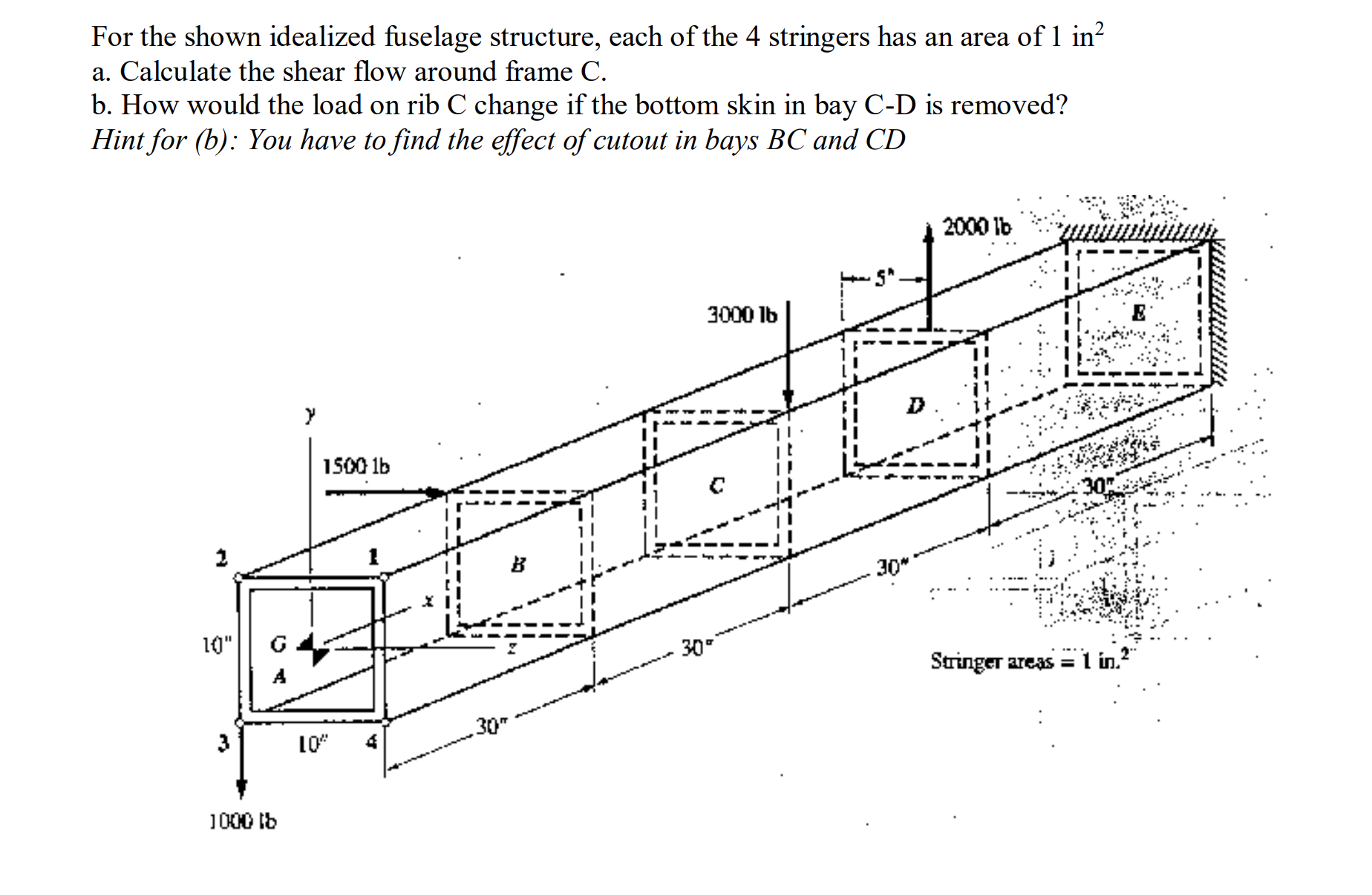 (Get Answer) - For the shown idealized fuselage structure, each of the ...