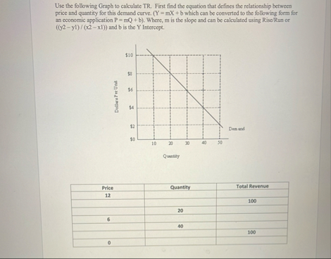 (Get Answer) - Use the following Graph to calculate TR. First find the ...