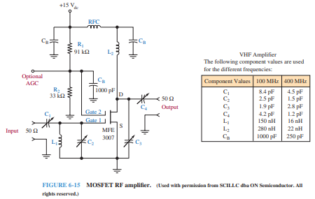 (Solved) - Explain the need for the RFC in the RF amplifier shown in ...