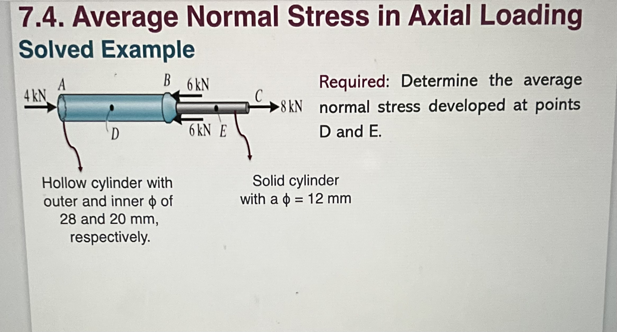 (Get Answer) - 7.4. Average Normal Stress in Axial Loading Solved ...