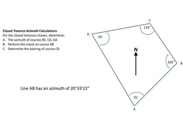 (Solved) - 114 D 70° Closed Traverse Azimuth Calculations For The ...