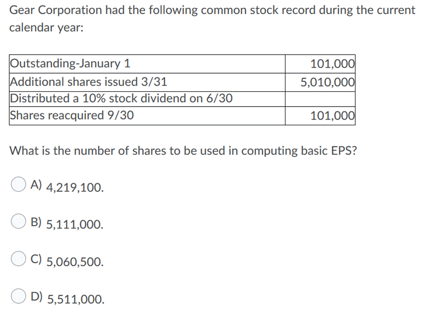 (Solved) - Gear Corporation Had The Following Common Stock Record ...