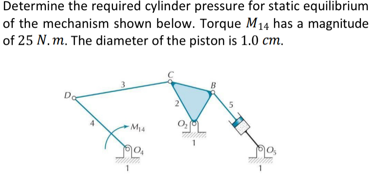 (Get Answer) - Determine the required cylinder pressure for static ...
