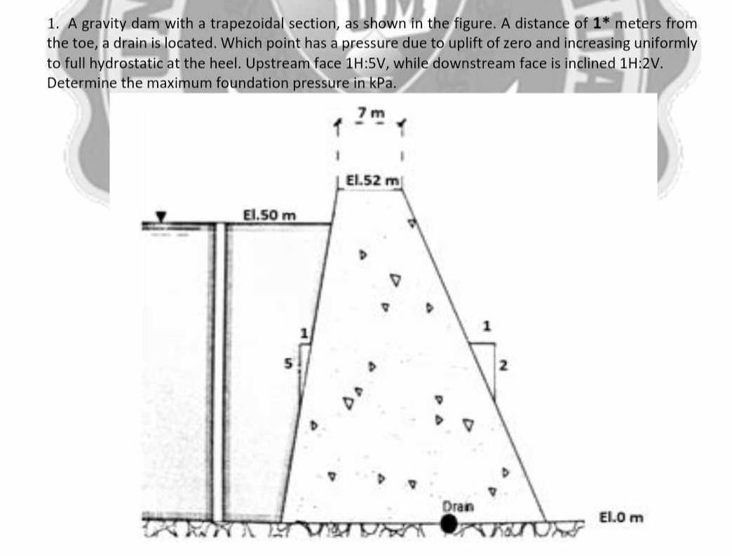 (Get Answer) - A gravity dam with a trapezoidal section, as shown in ...