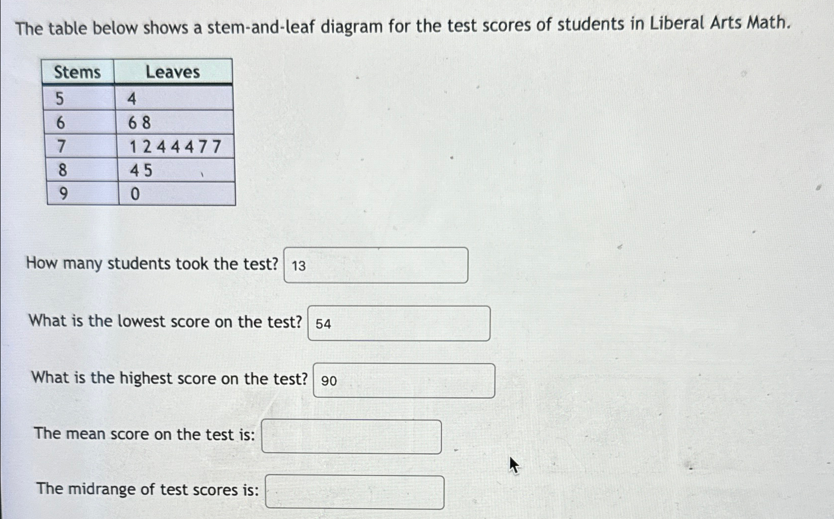 Solved The Table Below Shows A Stem And Leaf Diagram For The Test