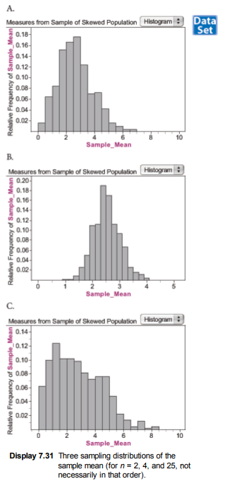 (Solved) - Consider the skewed population shown in Display 7.30 ...