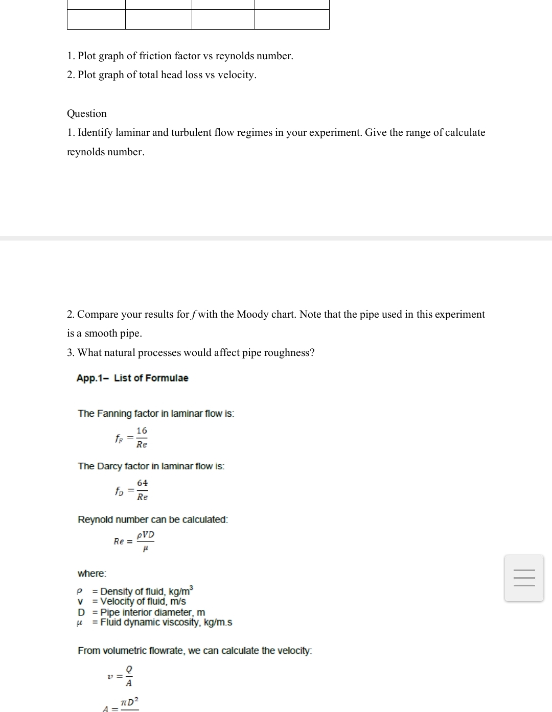 (Get Answer) - Plot graph of friction factor vs reynolds number. Plot ...